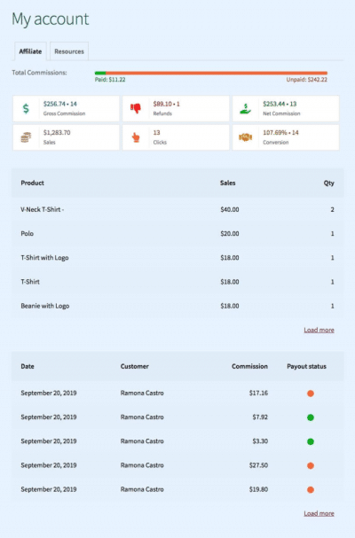 Make Money Reselling AceMoney – MechCAD Software (AceMoney)