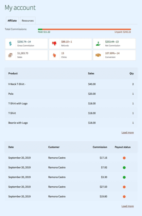 Make Money Reselling AceMoney – MechCAD Software (AceMoney)