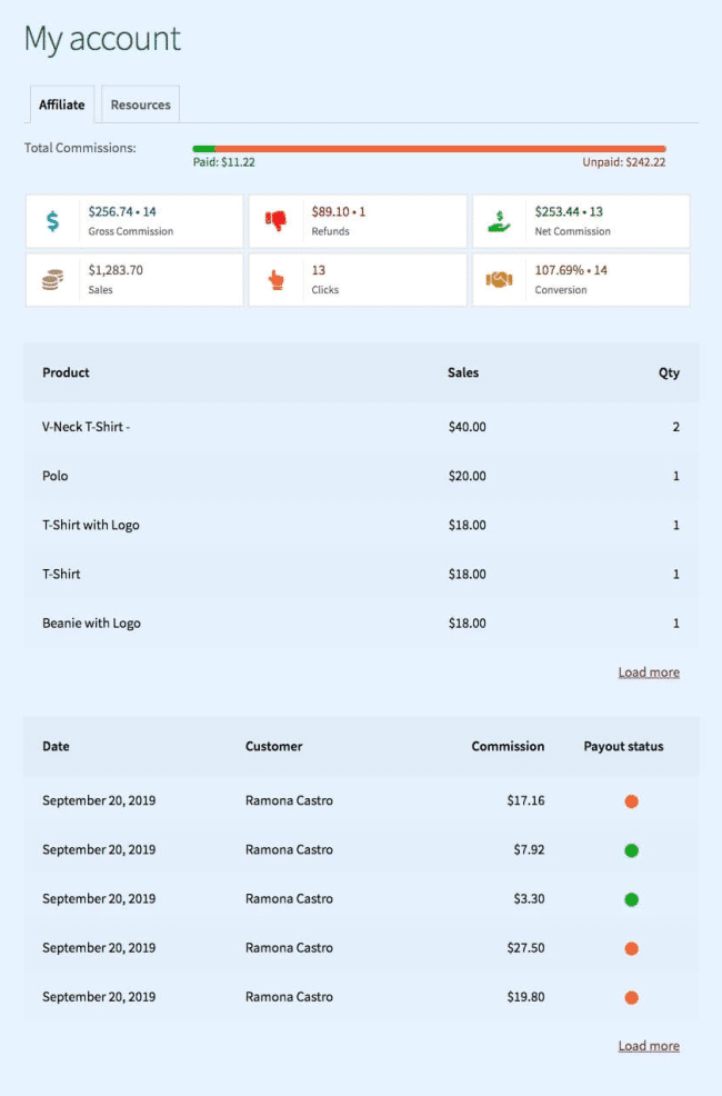 Make Money Reselling AceMoney – MechCAD Software (AceMoney)