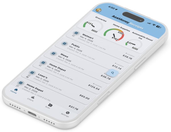 MechCAD Software (AceMoney) | Personal Finance Manager Software